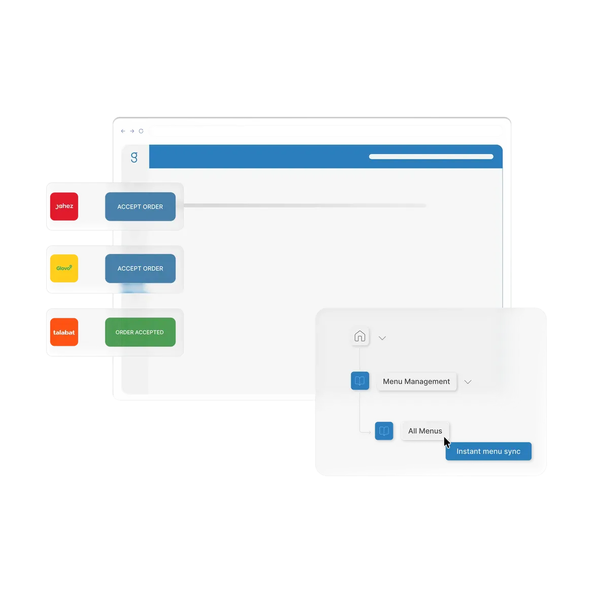 grubtech: Unified Restaurant Operations and Management Platform